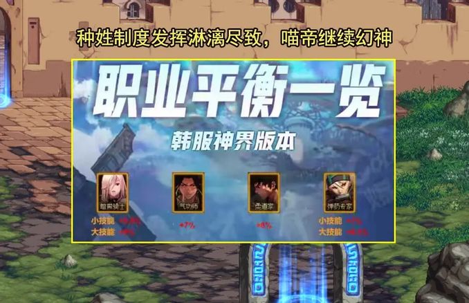 DNF：神界版本4大槽點彙總！種性平衡、深淵餵養、裝備亂改 - 遊戲 - iNewsDB 日日新聞．掌握每日新鮮事