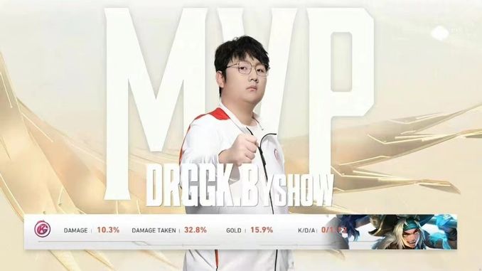 AG超玩會跟GK打平手，KPL戰隊奪冠穩了？海外戰隊令人失望！ - 電競 - iNewsDB 日日新聞．掌握每日新鮮事