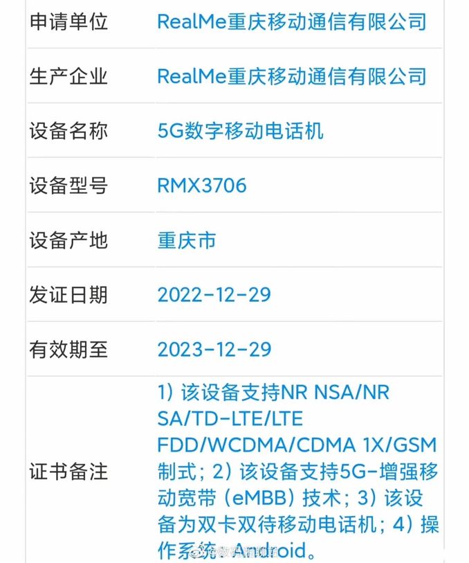 realme GT Neo5 跑分公佈：單核1279多核3902 配備 16GB 內存，二月發佈 - 數碼 - iNewsDB 日日新聞．掌握 ...