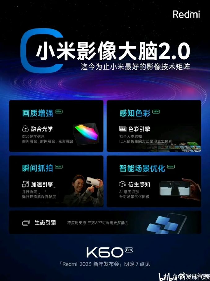 Redmi K60 Pro 搭載小米 13 同款 IMX800，小米核心影像能力的一次無保留下放。 - 數碼 - iNewsDB 日日新聞．掌握每日新鮮事
