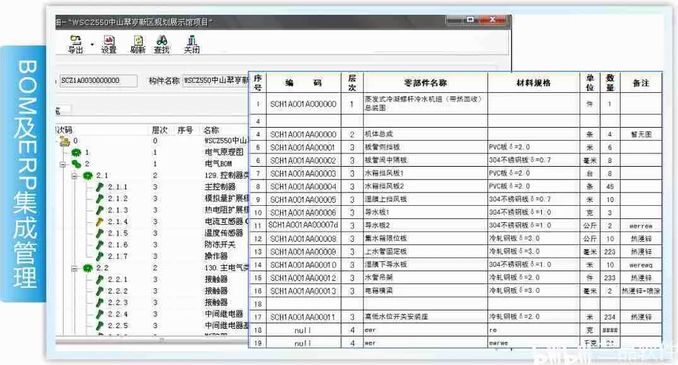 PDM與ERP系統之間有什麼可共享信息？ - 數碼 - iNewsDB 日日新聞．掌握每日新鮮事