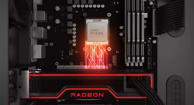 傳言AMD開始生產RX 7950 XT，32GB GDDR6 TDP 450W？ - 數碼 - iNewsDB 日日新聞．掌握每日新鮮事