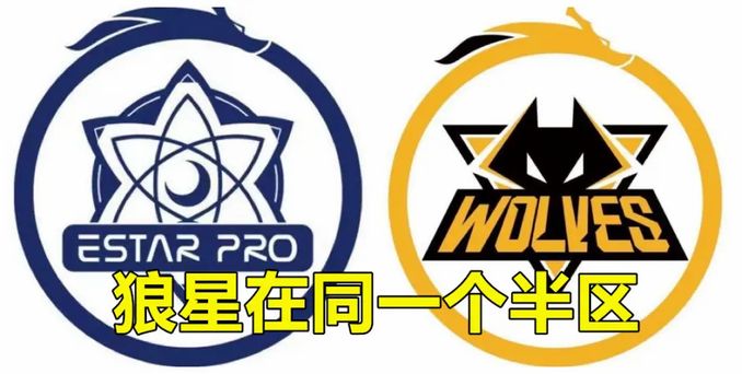 活動世冠淘汰賽：狼星在同個半區，“一陽”相遇，明顯是WB奪冠劇本？ - 遊戲 - iNewsDB 日日新聞．掌握每日新鮮事