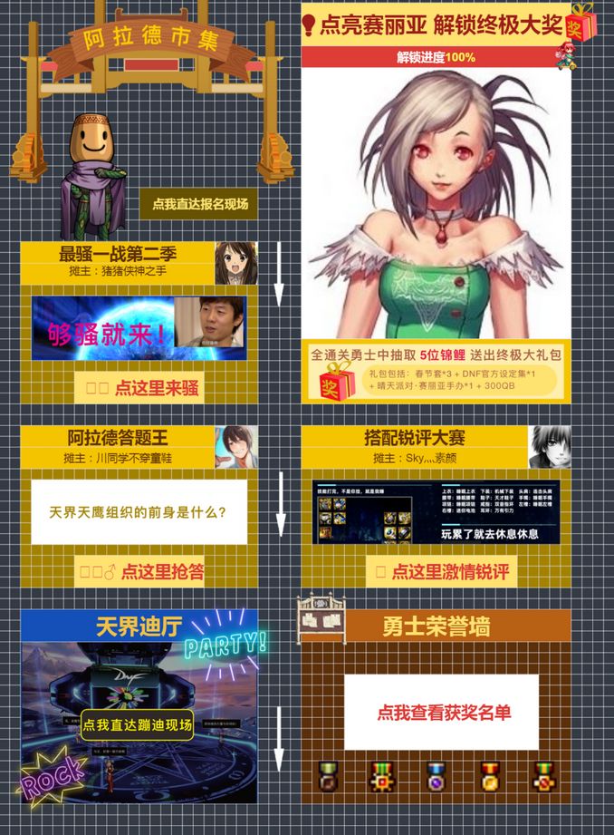 各界勇士獻禮DNF 2022嘉年華，這些真的是熱愛！ - 遊戲 - iNewsDB 日日新聞．掌握每日新鮮事