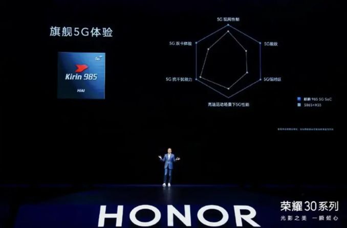 麒麟985，麒麟810，麒麟820，曾經麒麟中端處理器的三大金剛 - 數碼 - iNewsDB 日日新聞．掌握每日新鮮事