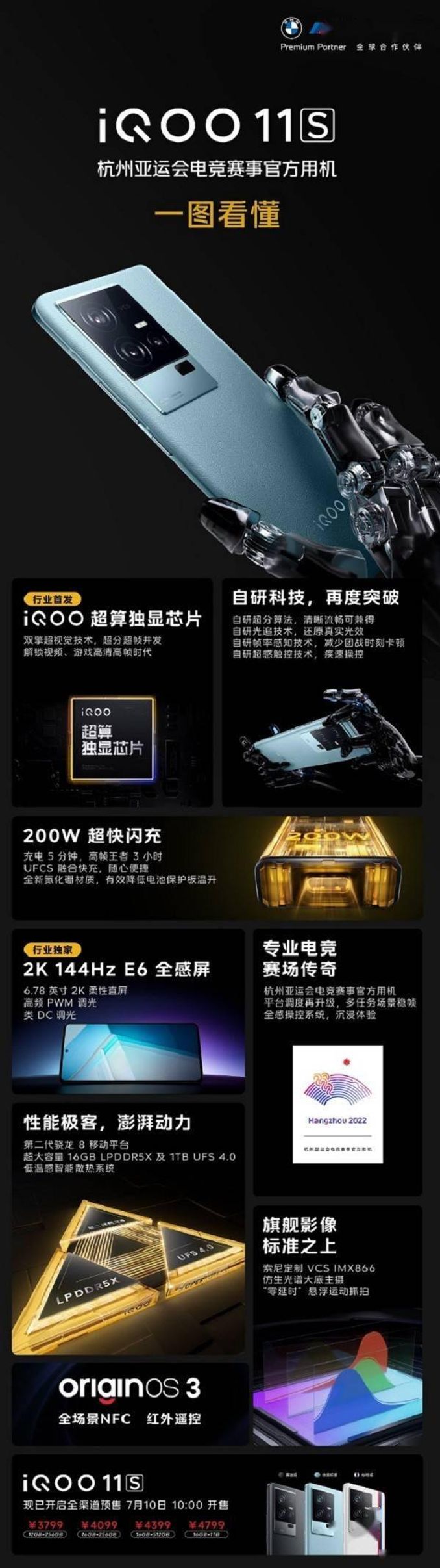 3799元起！一圖看懂iQOO 11S 行業首發超算獨顯芯片 - 數碼 - iNewsDB 日日新聞．掌握每日新鮮事