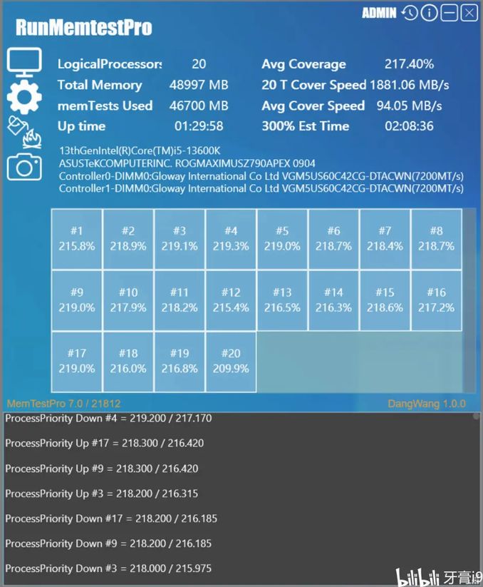 全新24G ddr5內存條！光威天策48G套條超頻體驗 - 數碼 - iNewsDB 日日新聞．掌握每日新鮮事