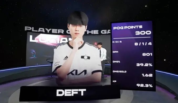 DK豪取三連勝領跑LCK積分榜，Canyon狀態火熱Deft重回巔峰 - 遊戲 - iNewsDB 日日新聞．掌握每日新鮮事