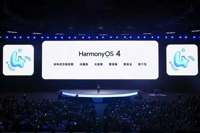 麒麟980機型！華為鴻蒙OS4.0再次公佈升級名單，你的機型在內了嗎 - 數碼 - iNewsDB 日日新聞．掌握每日新鮮事