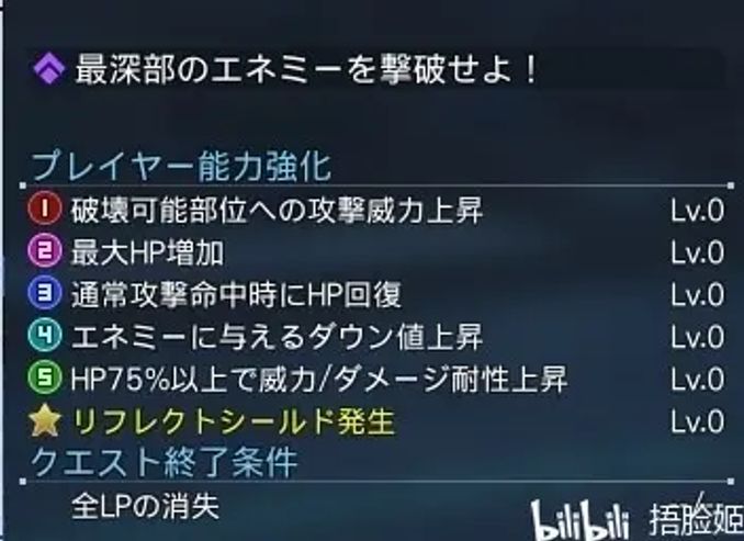 8月30日ルシエル探索區域攻略示意圖 - 遊戲 - iNewsDB 日日新聞．掌握每日新鮮事