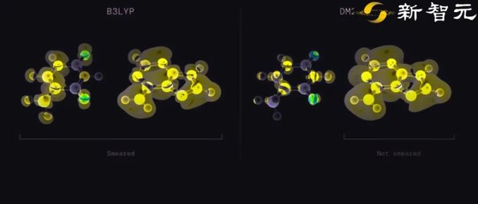 DeepMind遭俄羅斯團隊質疑：我們該如何證明神經網絡懂物理世界？ - 數碼 - iNewsDB 日日新聞．掌握每日新鮮事