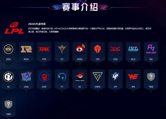 LPL新增兩個名額引熱議，賽區差距大新增名額或於事無補 - 遊戲 - iNewsDB 日日新聞．掌握每日新鮮事