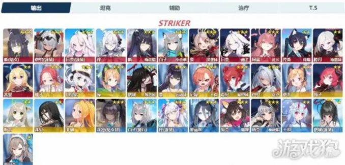 【蔚藍檔案】t0角色攻略 詳細屬性介紹 - 遊戲 - iNewsDB 日日新聞．掌握每日新鮮事