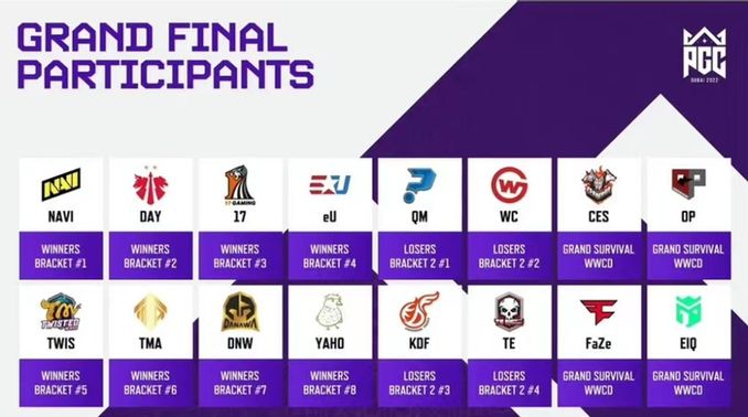 NH夢碎PGC，3支冠軍隊皆被淘汰，17和TMA成PCL遮羞布