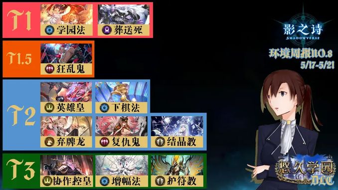 [影之詩]環境週報2023-No.8[悠久學園AOA-DLC] - 遊戲 - iNewsDB 日日新聞．掌握每日新鮮事