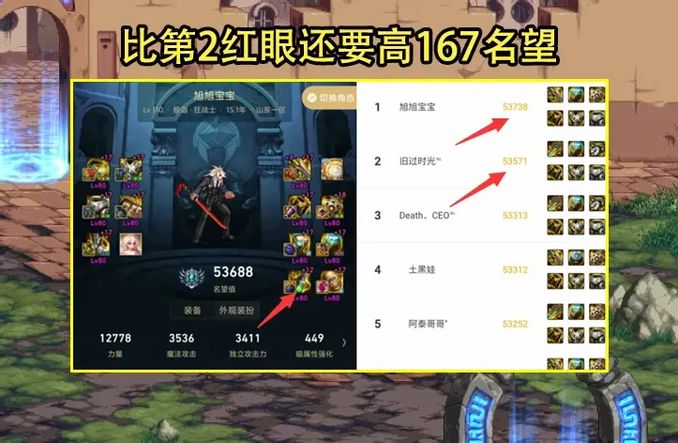 DNF：第一紅眼危險了！騷白已有重大決定，旭旭寶寶瑟瑟發抖 - 遊戲 - iNewsDB 日日新聞．掌握每日新鮮事