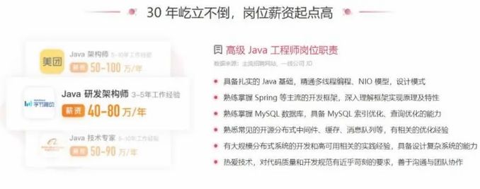 極客Java進階訓練營-單車欲問邊，屬國過居延 - 數碼 - iNewsDB 日日新聞．掌握每日新鮮事