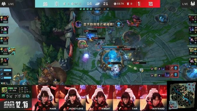 恭喜JKL！一場打出9W2傷害！傷轉超過339％，落後1萬率隊翻盤 - 遊戲 - iNewsDB 日日新聞．掌握每日新鮮事