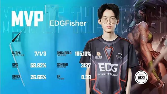 EDG天才中單奪冠，單場五個單殺！04年出生剛滿18歲，Faker接班人 - 遊戲 - iNewsDB 日日新聞．掌握每日新鮮事