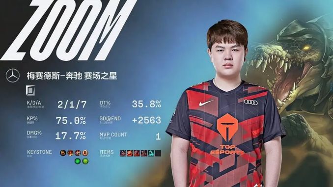 LPL老將悲劇上演，369與Zoom命運轉換，97老將主動放棄，告別賽場 - 遊戲 - iNewsDB 日日新聞．掌握每日新鮮事