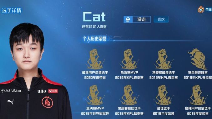 官方版KPL中路歷史榮譽，成都AG久誠和cat佔據前二！清融僅排第三 - 遊戲 - iNewsDB 日日新聞．掌握每日新鮮事