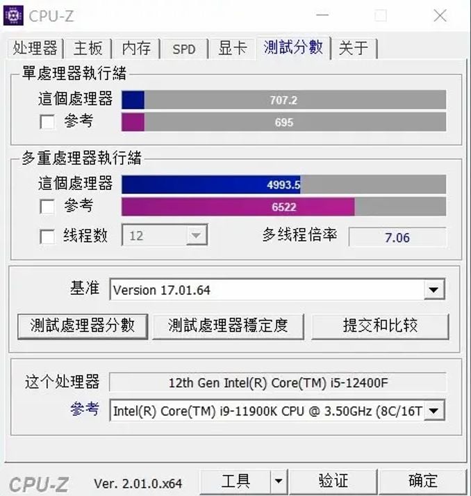 i5 12400f CPU-Z 魯大師 - 數碼 - iNewsDB 日日新聞．掌握每日新鮮事