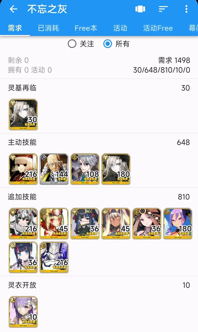 【FGO】2.6.5新素材 免費隊速刷 黃昏的儀式劍 不忘之灰 - 遊戲 - iNewsDB 日日新聞．掌握每日新鮮事