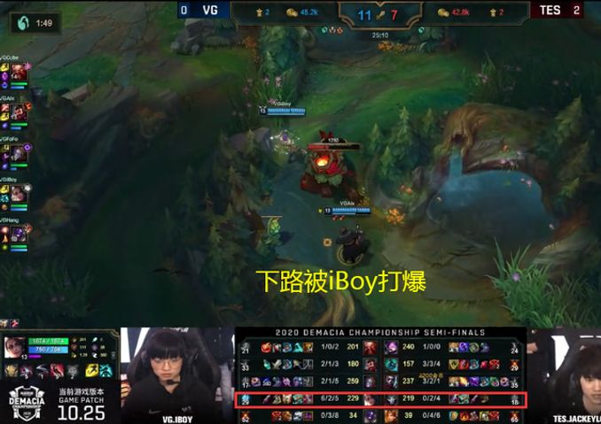 LOL：網友熱議JKL狀態，對線被iBoy打爆，難道傑克巔峰已經過了？ - 遊戲 - iNewsDB 日日新聞．掌握每日新鮮事