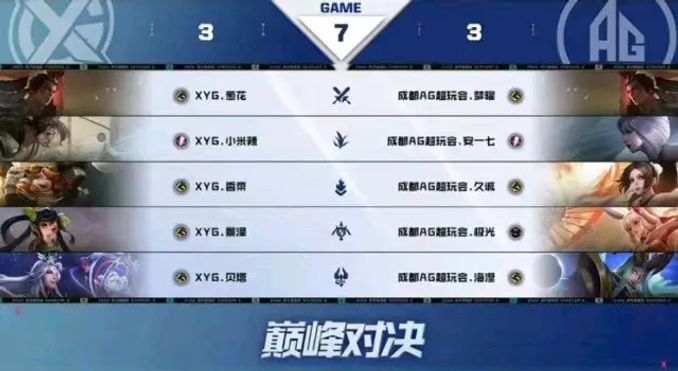 活動雷霆杯AG超玩會讓三追四戰勝XYG，極光偽五殺天秀！ - 遊戲 - iNewsDB 日日新聞．掌握每日新鮮事