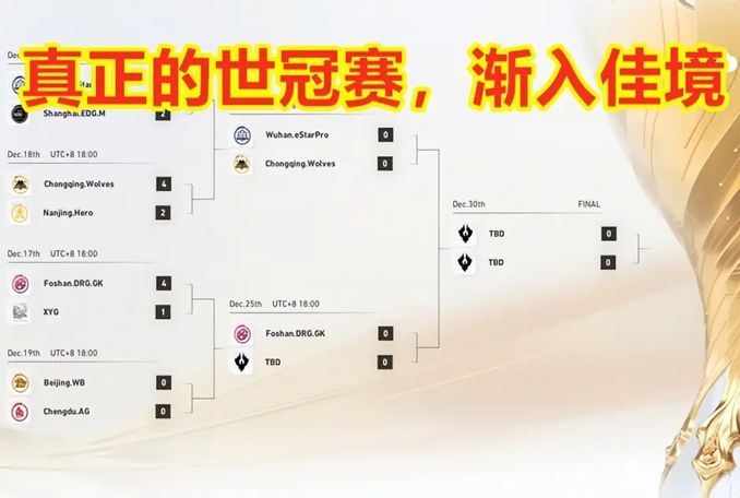 活動AG和WB都遭遇減員問題！世冠賽，狼星再戰，誰主沉浮？ - 遊戲 - iNewsDB 日日新聞．掌握每日新鮮事