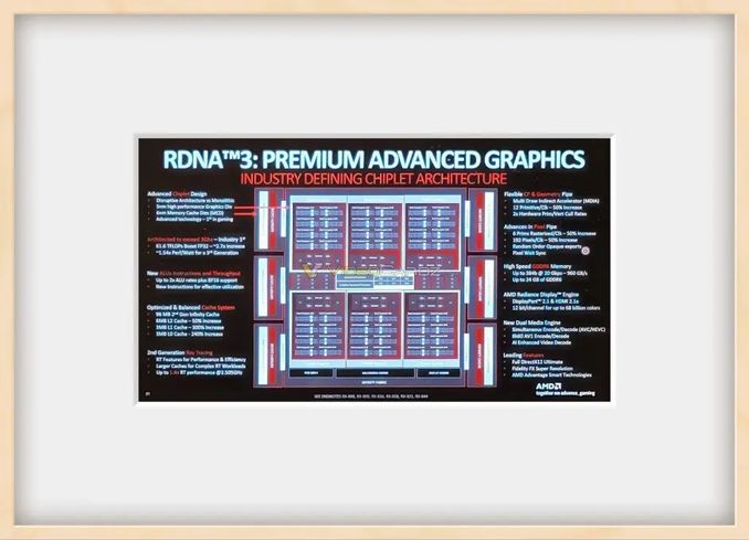 AMD RDNA3 GPU 設計圖曝光，可實現超 3GHz 頻率 - 數碼 - iNewsDB 日日新聞．掌握每日新鮮事