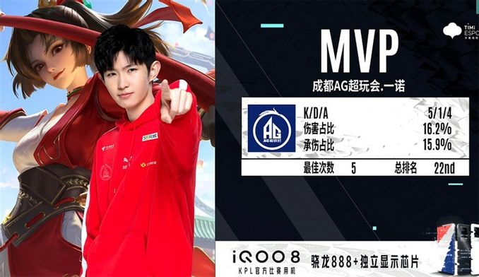 AG何時受過這氣？慘敗XYG後降級A組，Gemini：嚴查琪琪幸運女神 - 遊戲 - iNewsDB 日日新聞．掌握每日新鮮事