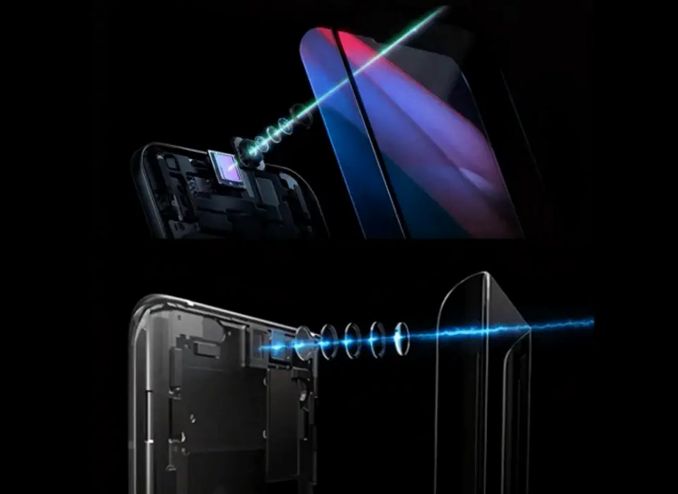 屏下Face ID技術即將來襲！iPhone17系列：有望首發！ - 數碼 - iNewsDB 日日新聞．掌握每日新鮮事