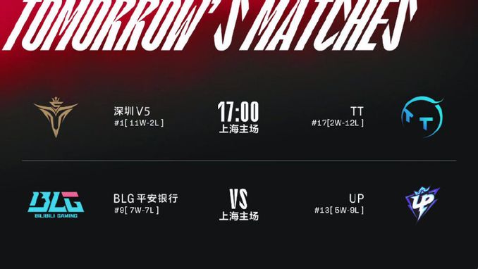 Uzi繼續首發能斬獲首勝嗎？LPL首發名單：XLB重回賽場 - 電競 - iNewsDB 日日新聞．掌握每日新鮮事