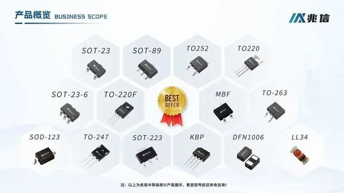 STD35P6LLF6場效應管：技術規格參數、工作原理與應用電路全解析 - 數碼 - iNewsDB 日日新聞．掌握每日新鮮事