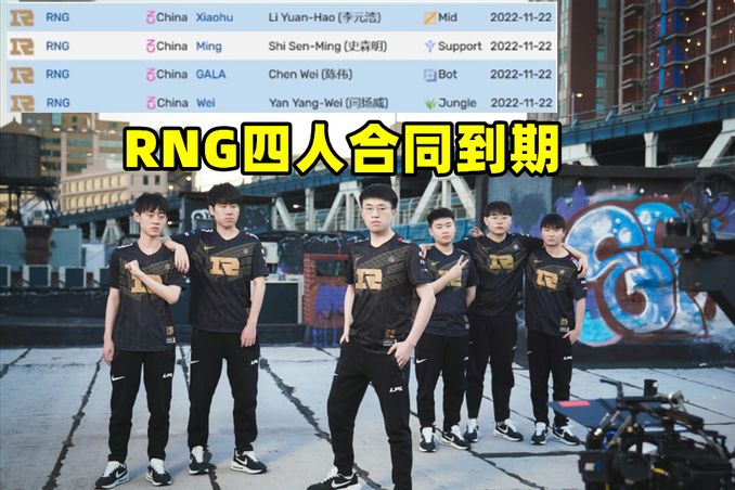 RNG四人合同到期，小虎拒談以後，MLXG：這兩哥們像最後一年了！ - 遊戲 - iNewsDB 日日新聞．掌握每日新鮮事