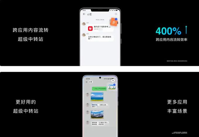 鴻蒙OS4.0已正式發佈：對比鴻蒙OS3.0，變化頗多！ - 數碼 - iNewsDB 日日新聞．掌握每日新鮮事