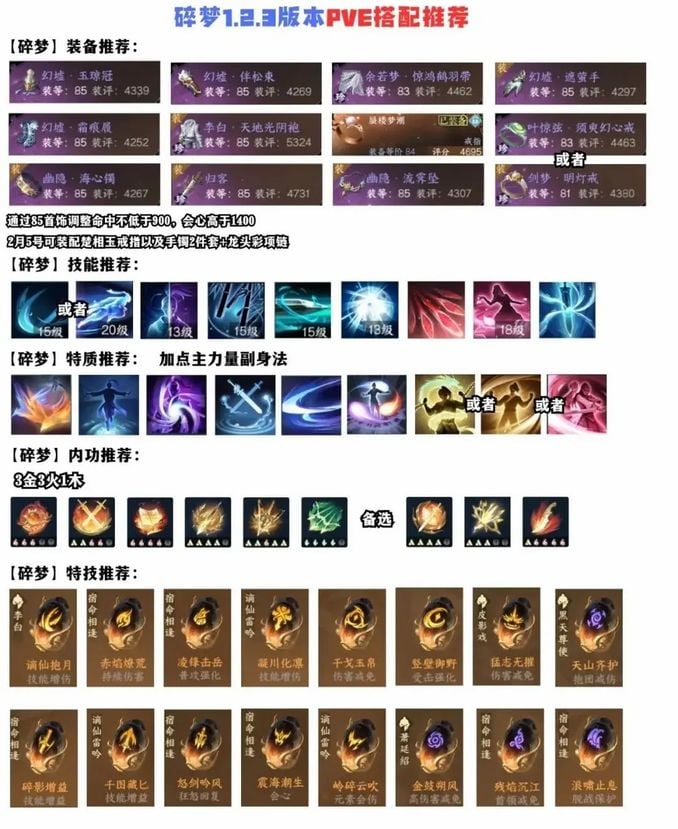 逆水寒：1.2.3全職業最新PVE搭配一圖流 - 遊戲 - iNewsDB 日日新聞．掌握每日新鮮事