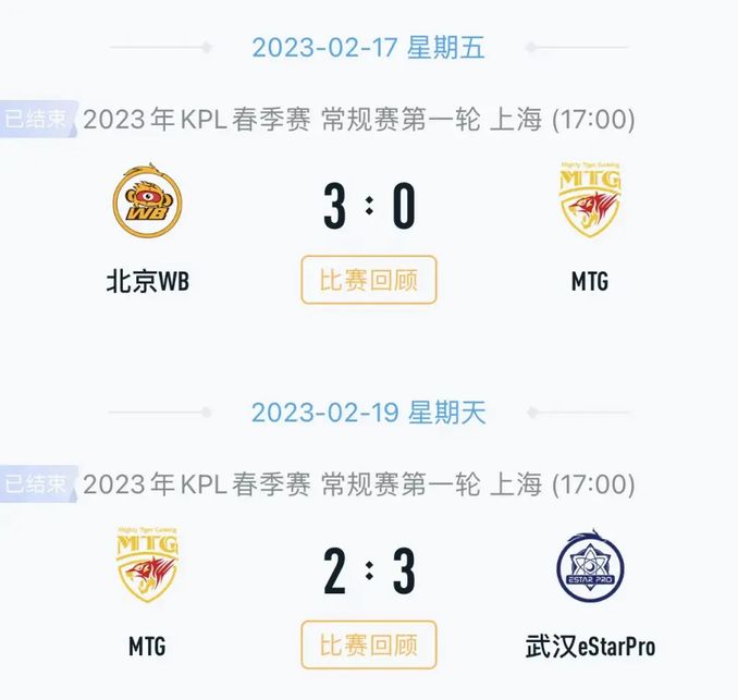 MTG打完estar昇華了，打VG毫不費力輕鬆3比0，KPL吊打K甲的既視感