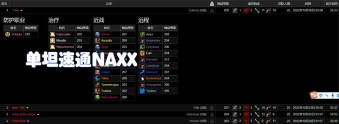 魔獸WLK：玩家54分鐘單坦通NAXX，2位盜賊DPS登頂，運用1項新科技