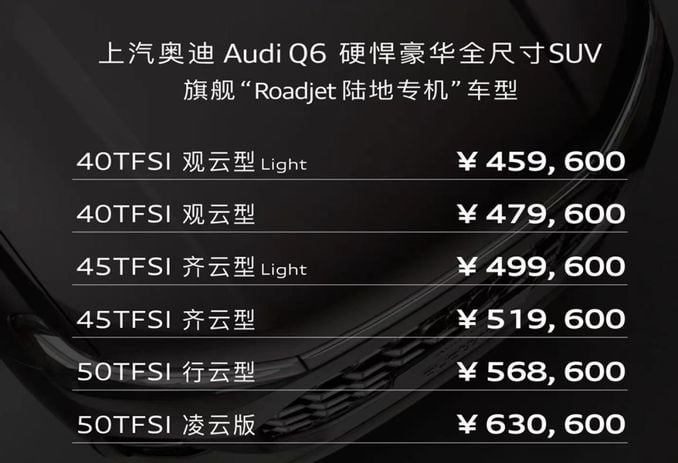 起步價降低4萬，奧迪Q6開啟預售，搭2.5T六缸動力，尺寸比Q7還大 - 汽車 - iNewsDB 日日新聞．掌握每日新鮮事