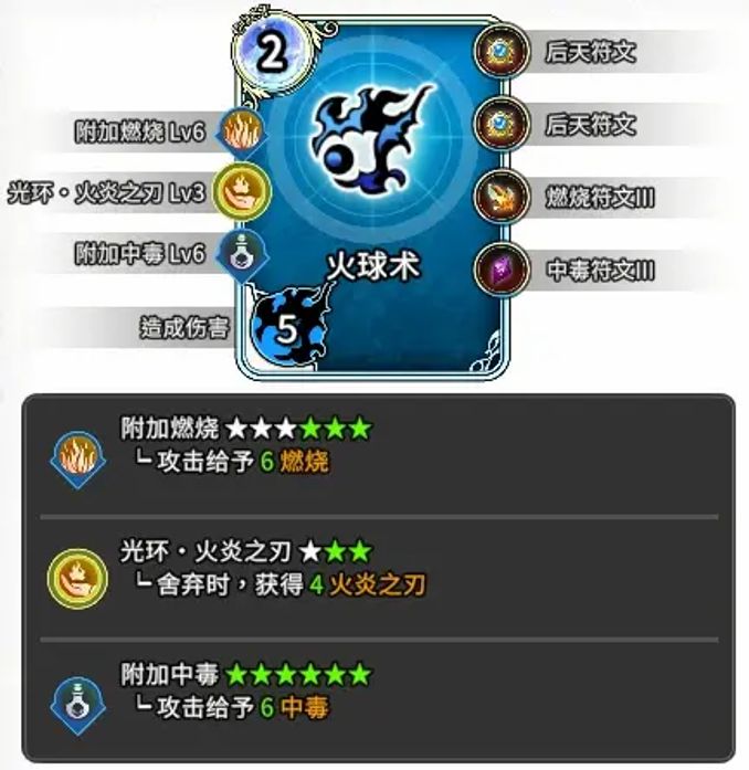 Take Me To The Dungeon!!(帶我去地下城吧!!)個人向攻略和通關卡組推薦 - 遊戲 - iNewsDB 日日新聞．掌握每日新鮮事