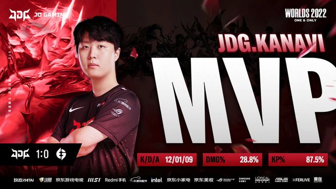 《英雄聯盟》世界賽小組賽首日：LPL四號種子RNG擊敗LCK一號種子 - 遊戲 - iNewsDB 日日新聞．掌握每日新鮮事