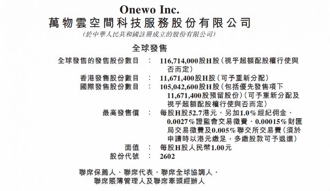 港股年內最大IPO來了！ - 財經 - iNewsDB 日日新聞．掌握每日新鮮事