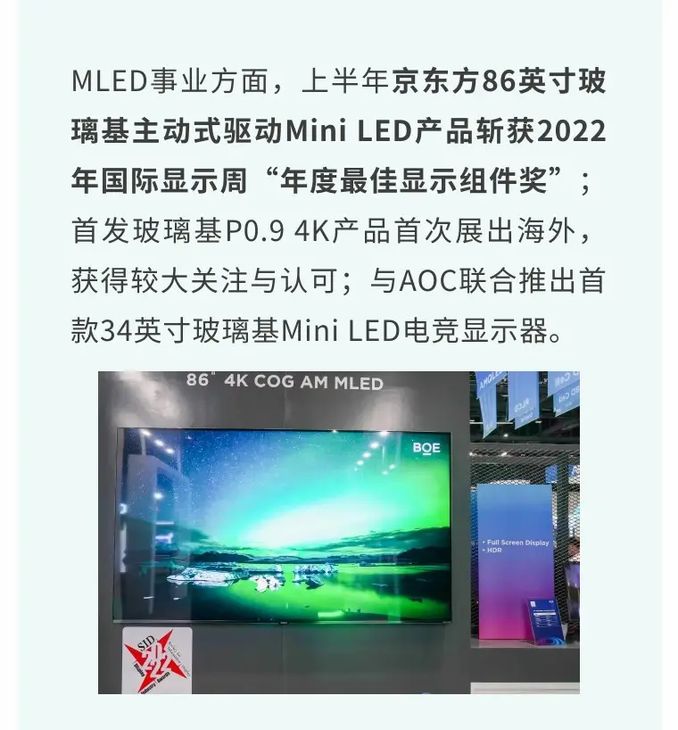 BOE（京東方）發佈2022半年度報告：直面挑戰實現業務穩健發展 轉型動能強勁 - 數碼 - iNewsDB 日日新聞．掌握每日新鮮事