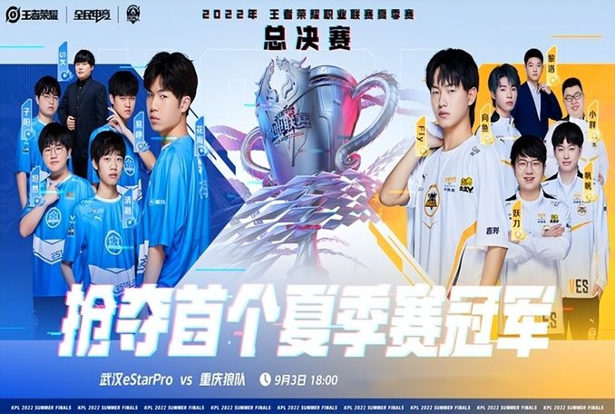 張角說SAB賽制季後賽沒懸念，冠亞必歸勝者組，建議KPL修改賽制！ - 遊戲 - iNewsDB 日日新聞．掌握每日新鮮事