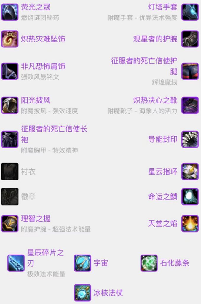 魔獸WLK懷舊服：惡魔術P2繼續領跑？這套BIS裝備強烈推薦！ - 遊戲 - iNewsDB 日日新聞．掌握每日新鮮事