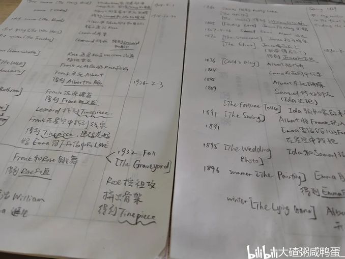 鏽湖根源——Vanderboom家族編年史（1859-1935） - 遊戲 - iNewsDB 日日新聞．掌握每日新鮮事