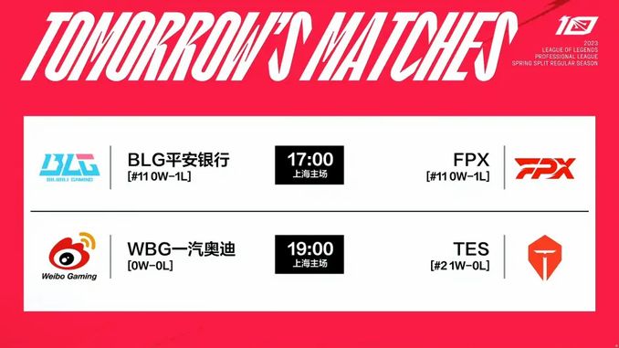 繼不敵WE之後，FPX再敗BLG！網友調侃：連敗不會消失，只會轉移！ - 遊戲 - iNewsDB 日日新聞．掌握每日新鮮事