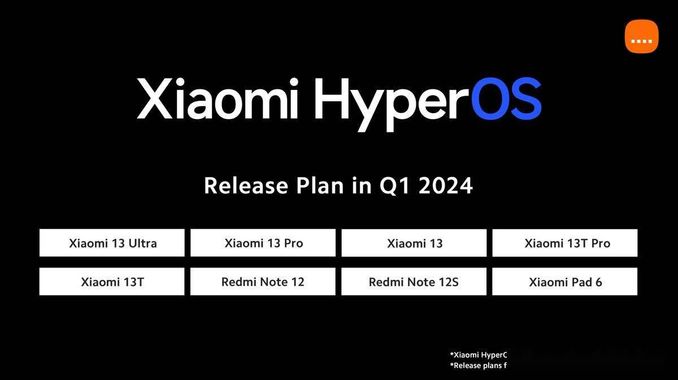 小米澎湃os發佈國內首批設備已推送正式版 - 數碼 - iNewsDB 日日新聞．掌握每日新鮮事